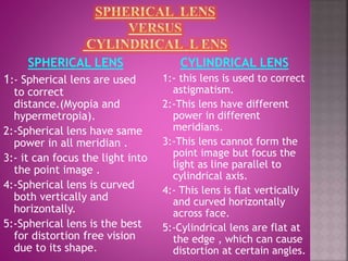 General introduction to Refraction | PPTX