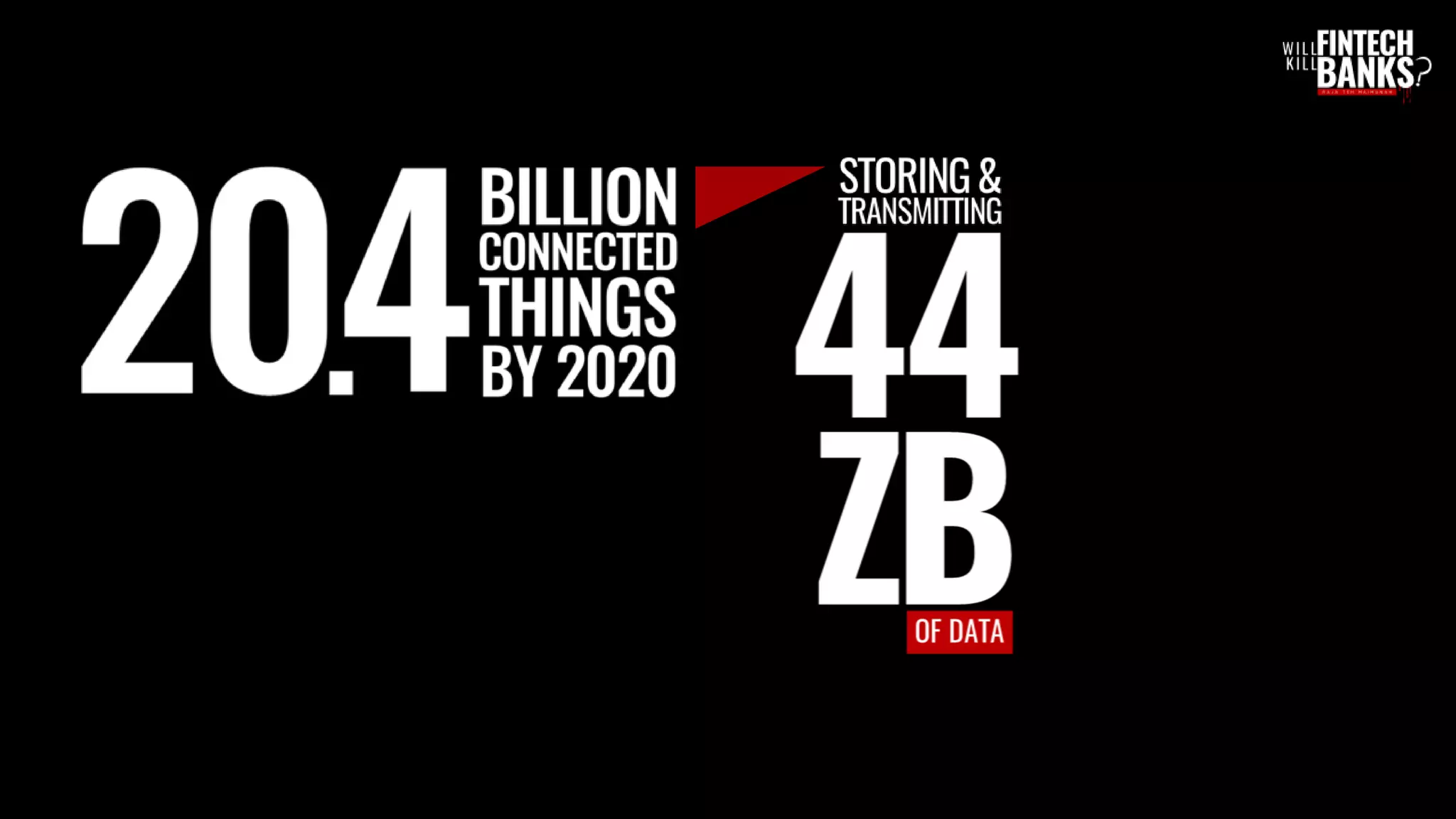 "Will Fintech Kill Banks?" by Raja Teh Maimunah | PPSX