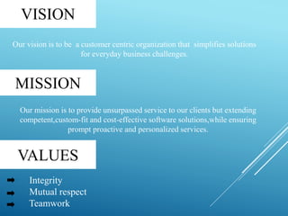 Oracle HR Practices | PPTX