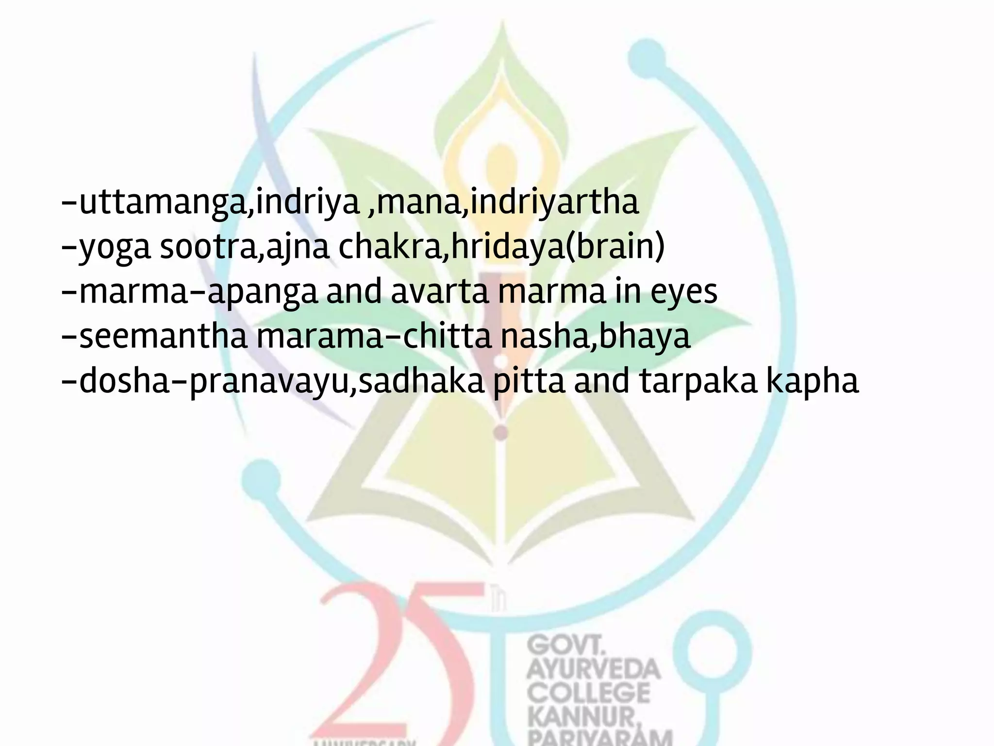 Role of moordhathyla in serotonin related neuroendocrinology Dr.Simi ...