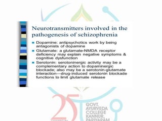 Role of moordhathyla in serotonin related neuroendocrinology Dr.Simi ...