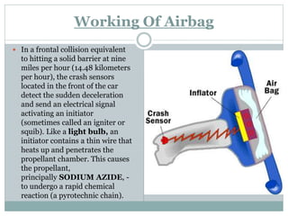 Airbags | PPTX