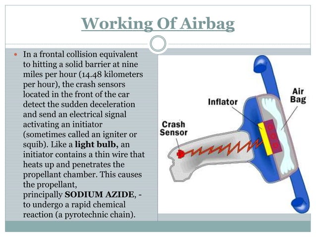 Airbags | PPTX
