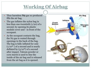 Airbags | PPTX