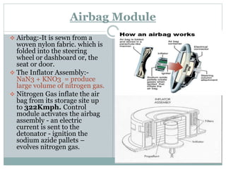 Airbags | PPTX