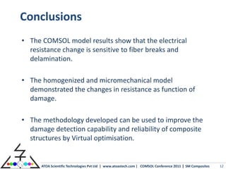 Multiscale Damage Detection in Conductive Compositesosites_p1 | PDF