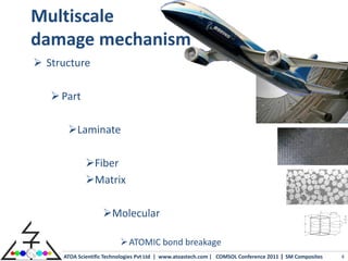 Multiscale Damage Detection in Conductive Compositesosites_p1 | PDF