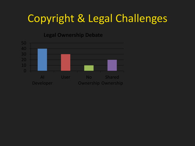 pptpptpptpptpptpptrajat shrivastava ppt.pdf