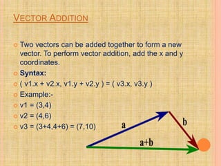 vector application | PPTX