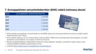 Rajat ylittavan terveydenhuollon tilastotietoja 2024.pdf