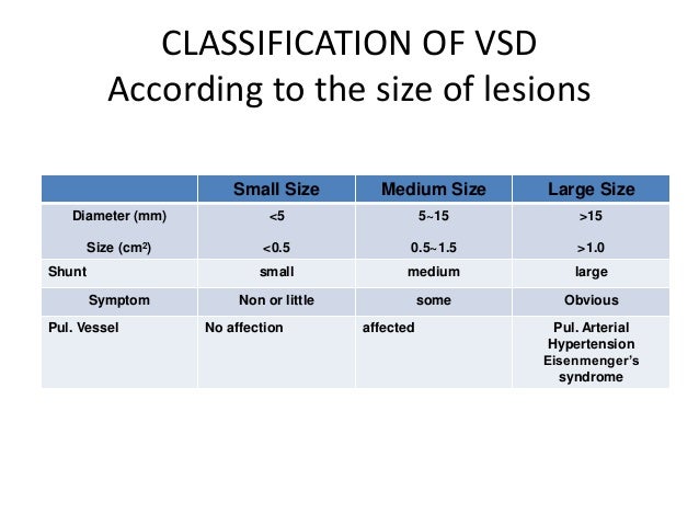 vsd