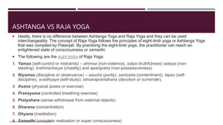 Raja Yoga By Dr Shivam Mishra.pptx