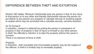 Theft , Indian penal code , Law | PPTX