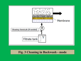 Application of ultrafiltration in lactose separation | PPT
