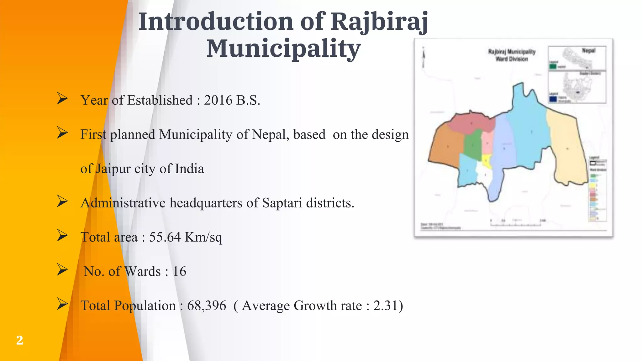 Rajbiraj municipality ppt | PPTX