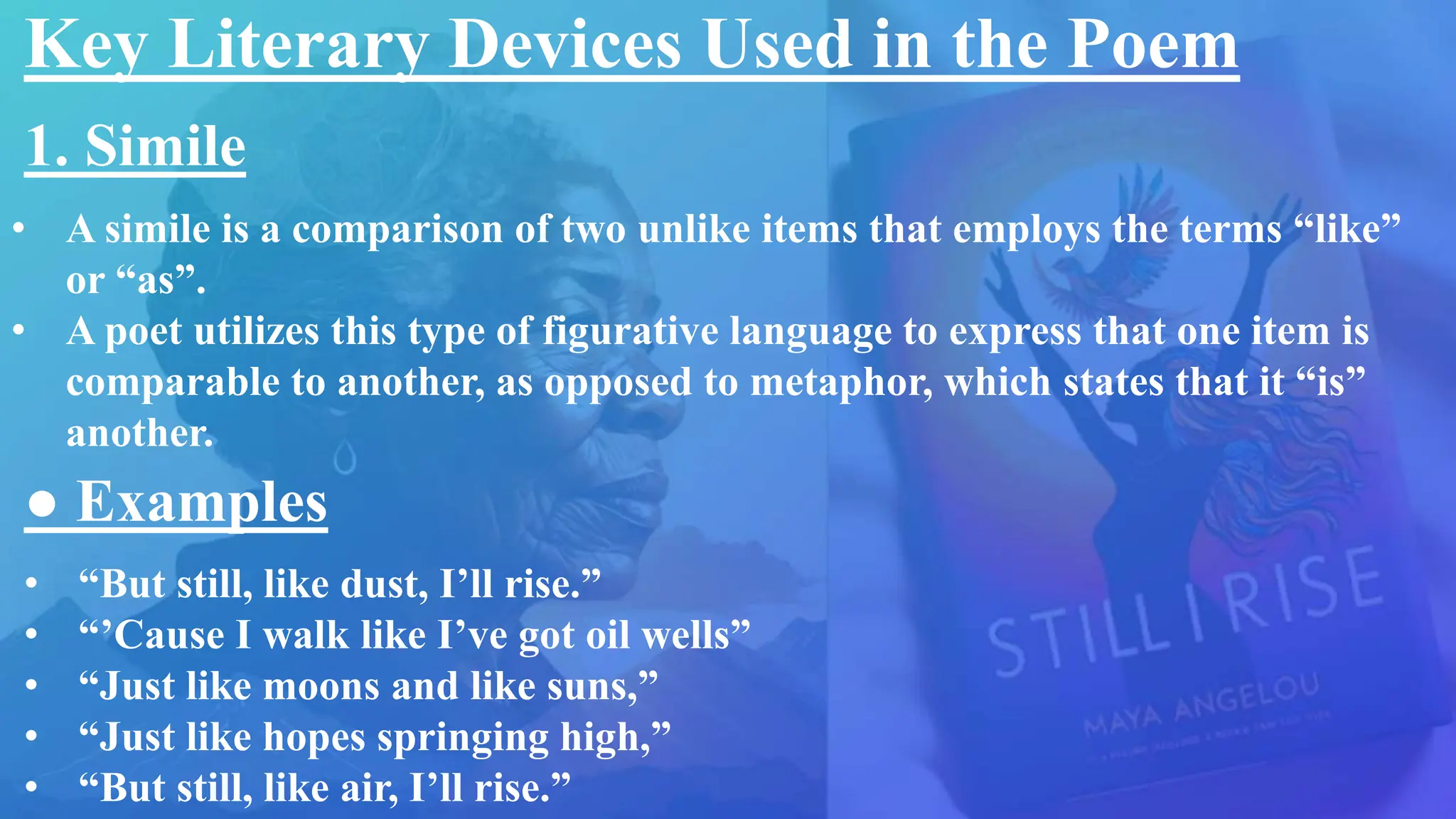 Still I Rise by Maya Angelou | Summary and Analysis | PPTX