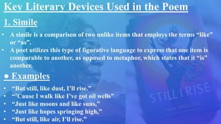 Still I Rise by Maya Angelou | Summary and Analysis | PPTX