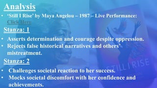 Still I Rise by Maya Angelou | Summary and Analysis | PPTX