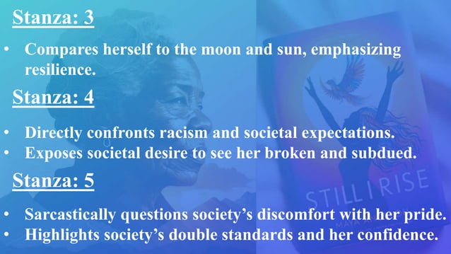 Still I Rise by Maya Angelou | Summary and Analysis | PPTX | Poetry ...