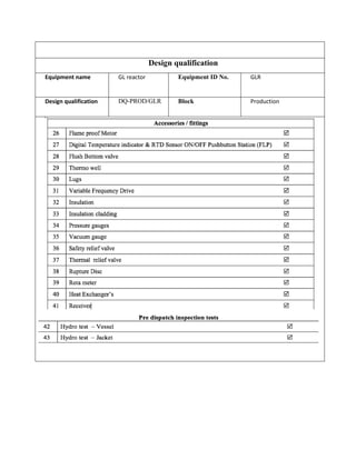 Raj dq gl design | PDF