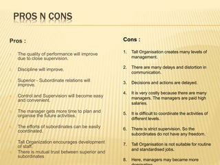 Organaisation structure | PPT