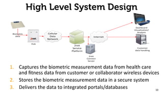 Qualcomm Life Connect 2013: 2net System Overview, Security and Privacy ...