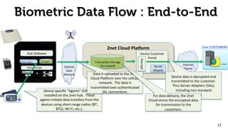Qualcomm Life Connect 2013: 2net System Overview, Security and Privacy ...