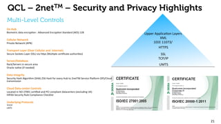 Qualcomm Life Connect 2013: 2net System Overview, Security and Privacy ...