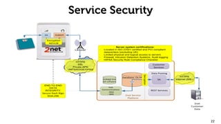Qualcomm Life Connect 2013: 2net System Overview, Security and Privacy ...
