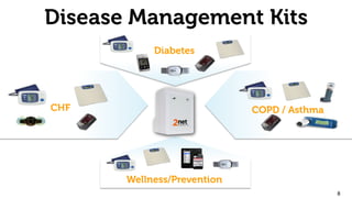 Qualcomm Life Connect 2013: 2net System Overview, Security and Privacy ...