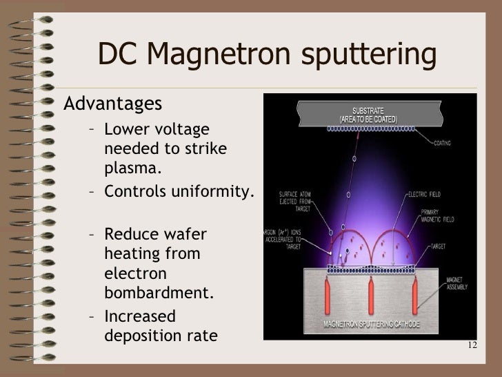COBALT MICROSTRUCTURE BY DC MAGNETRON SPUTTERING