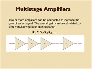 multistage amplifier Rajendra keer | PPT