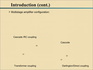 multistage amplifier Rajendra keer | PPT