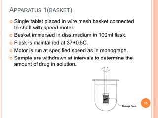 Tablet evaluation and stability studies for tablet | PPTX
