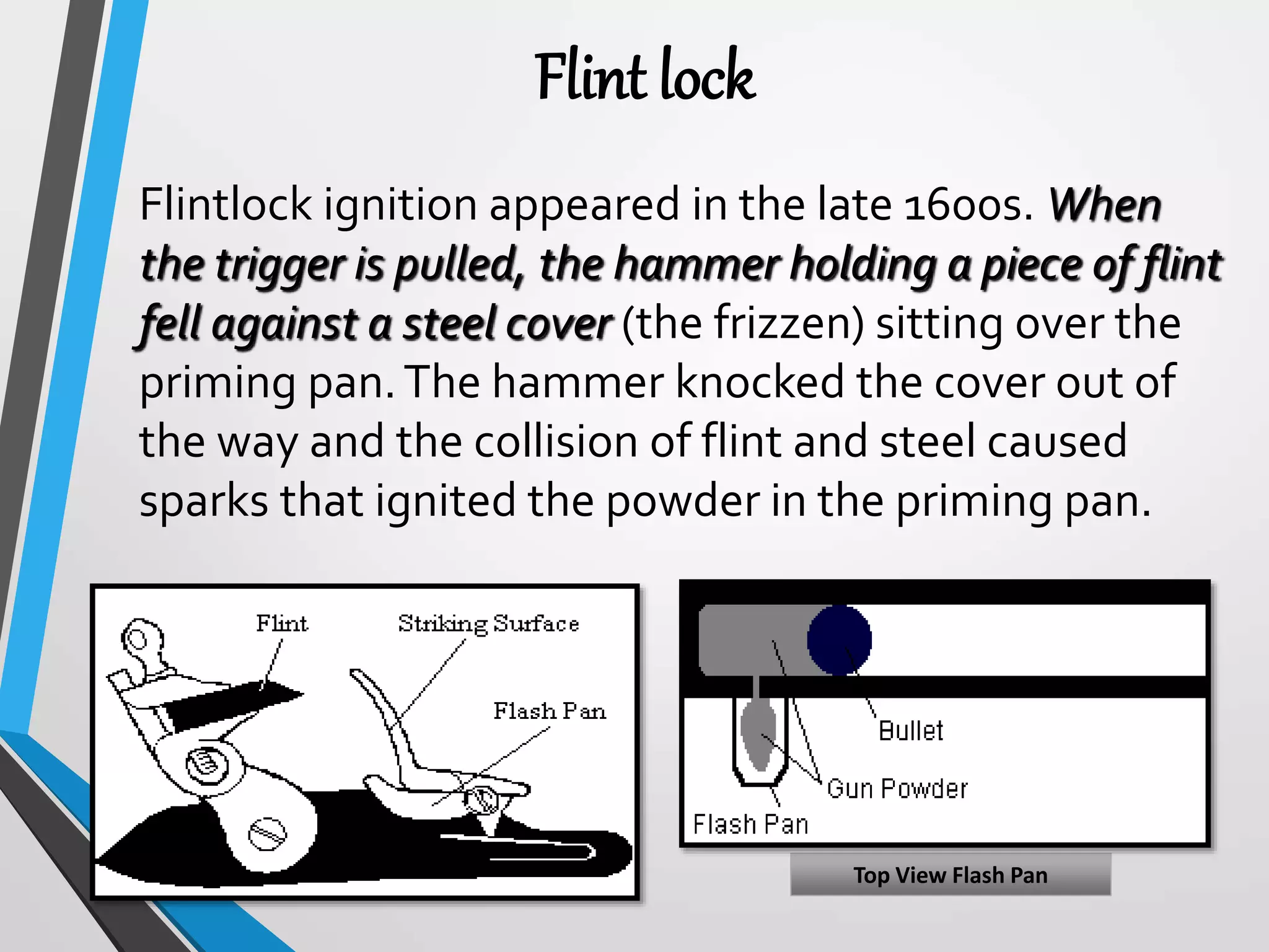 History of firearms | PPT