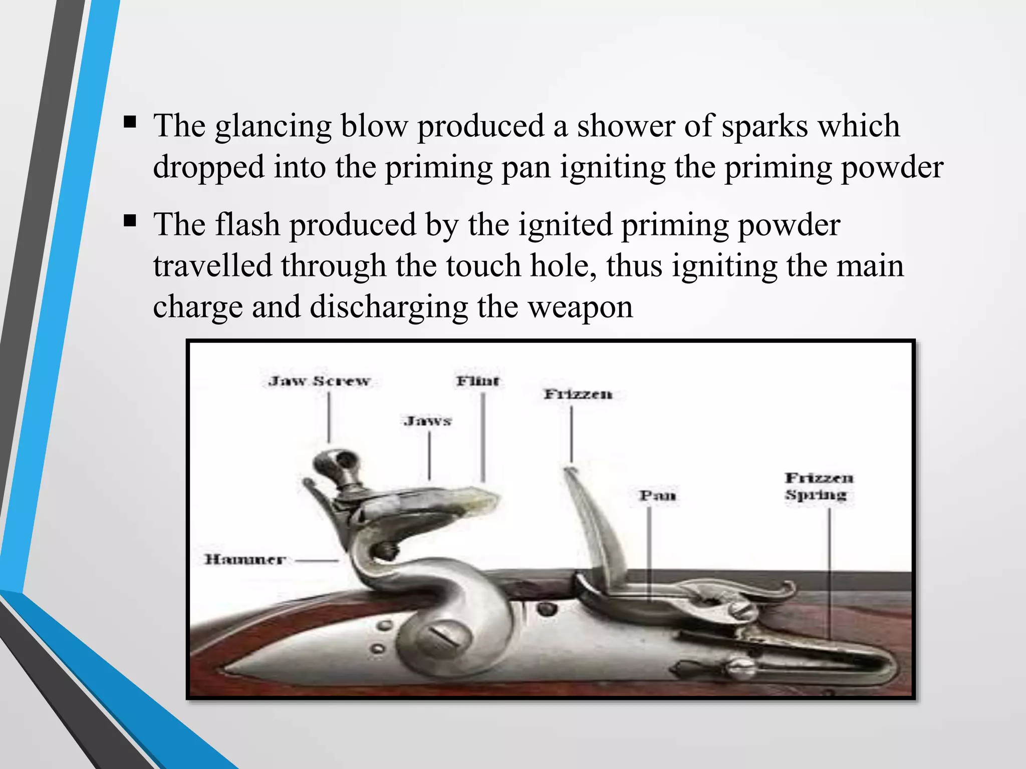 History of firearms | PPT