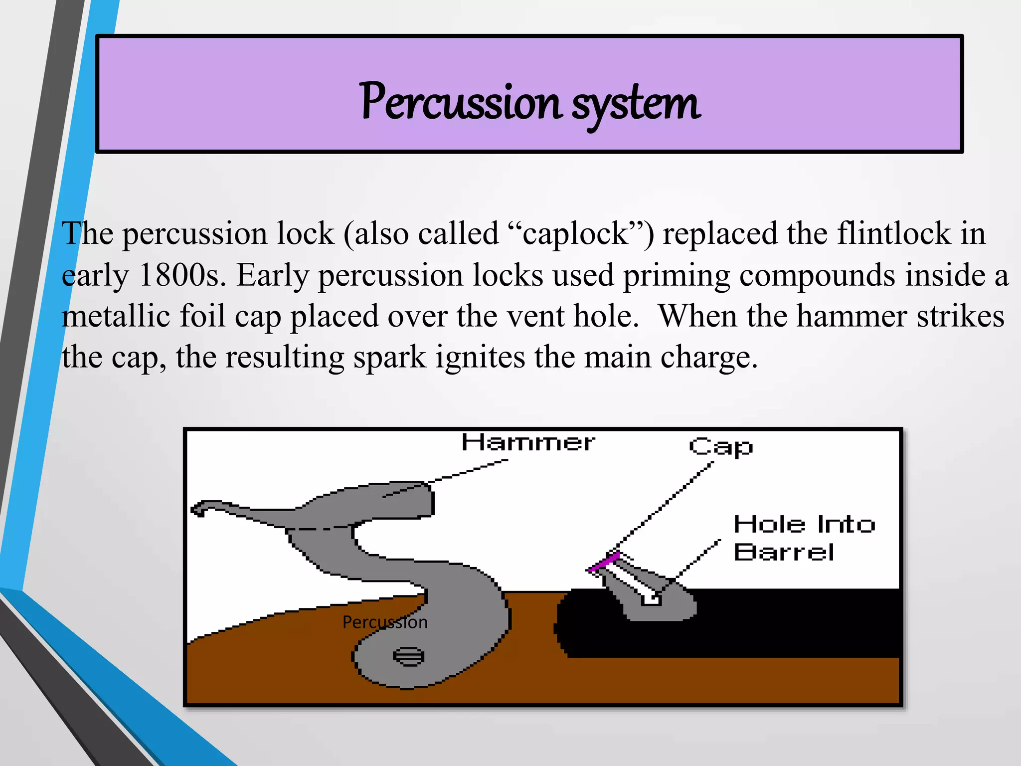 History of firearms | PPT