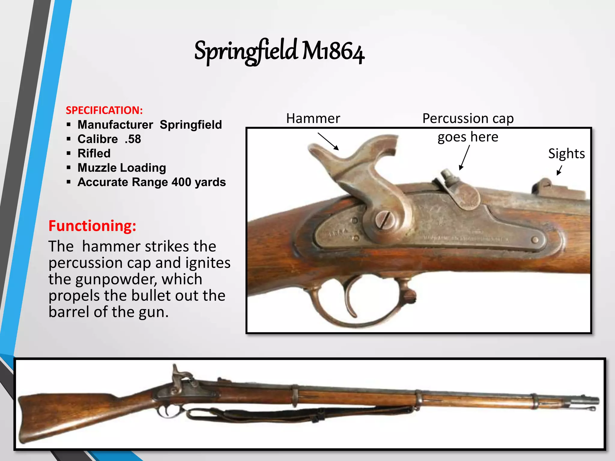 History of firearms | PPT