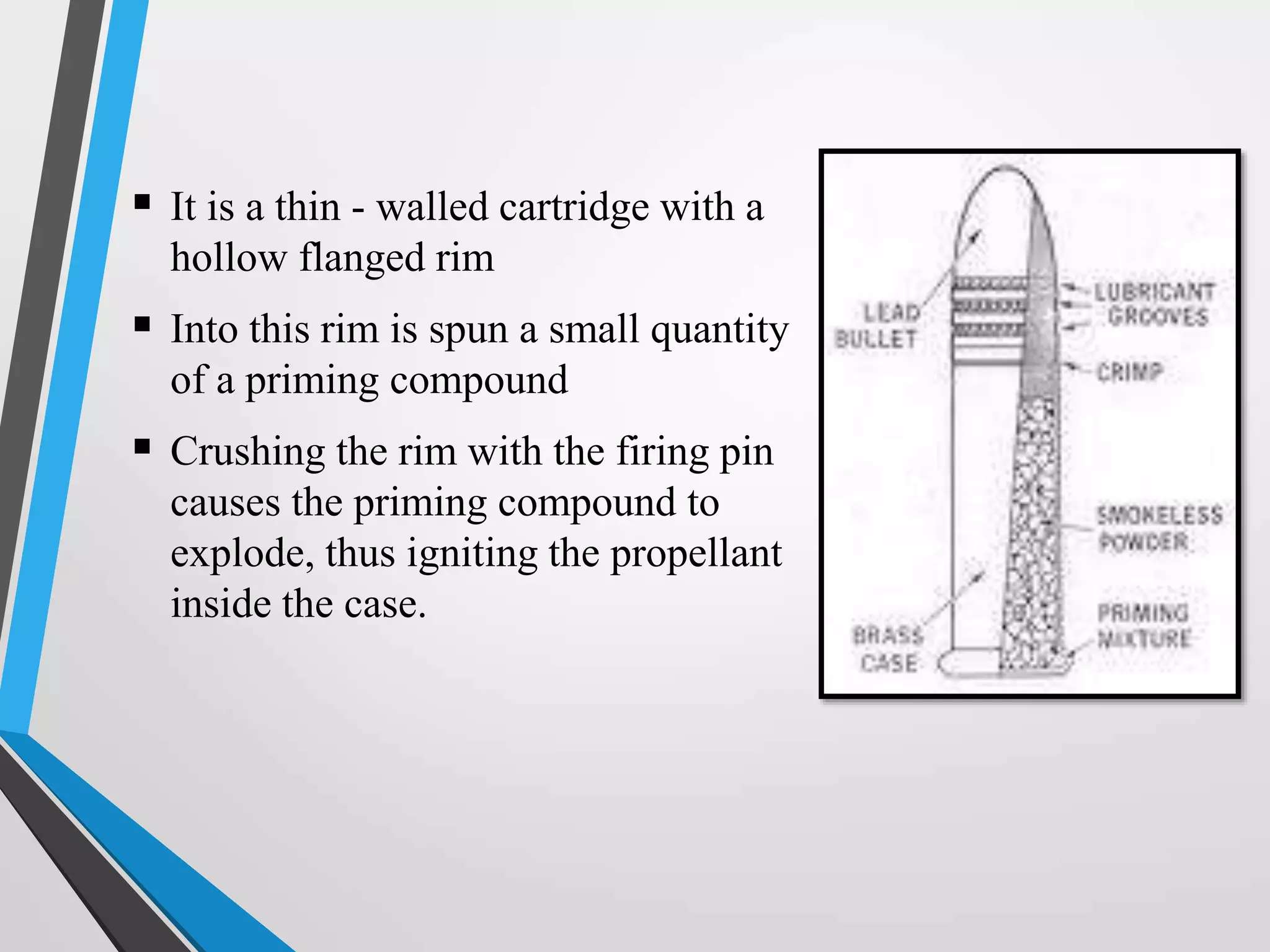 History of firearms | PPT