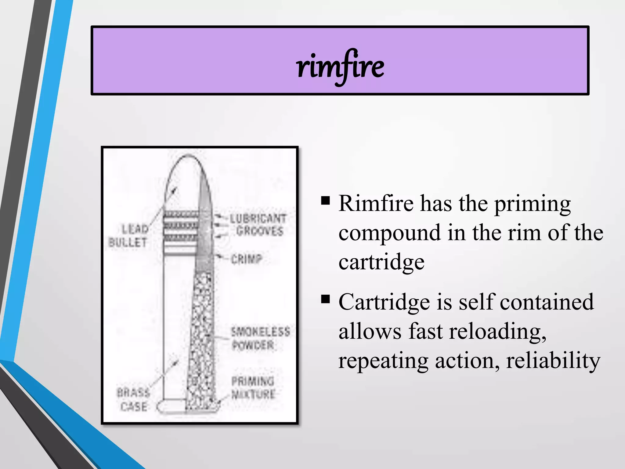 History of firearms | PPT