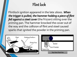 History of firearms | PPT