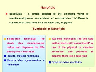 Rajesh-Kumar-B-PPT-1-nano particles-.pptx