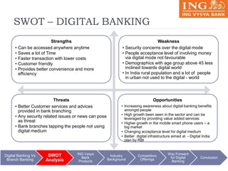 Rajesh SIMSREE | PPTX | Business Banking & Finance | Business