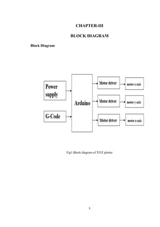 Design of X-Y-Z plotter | PDF