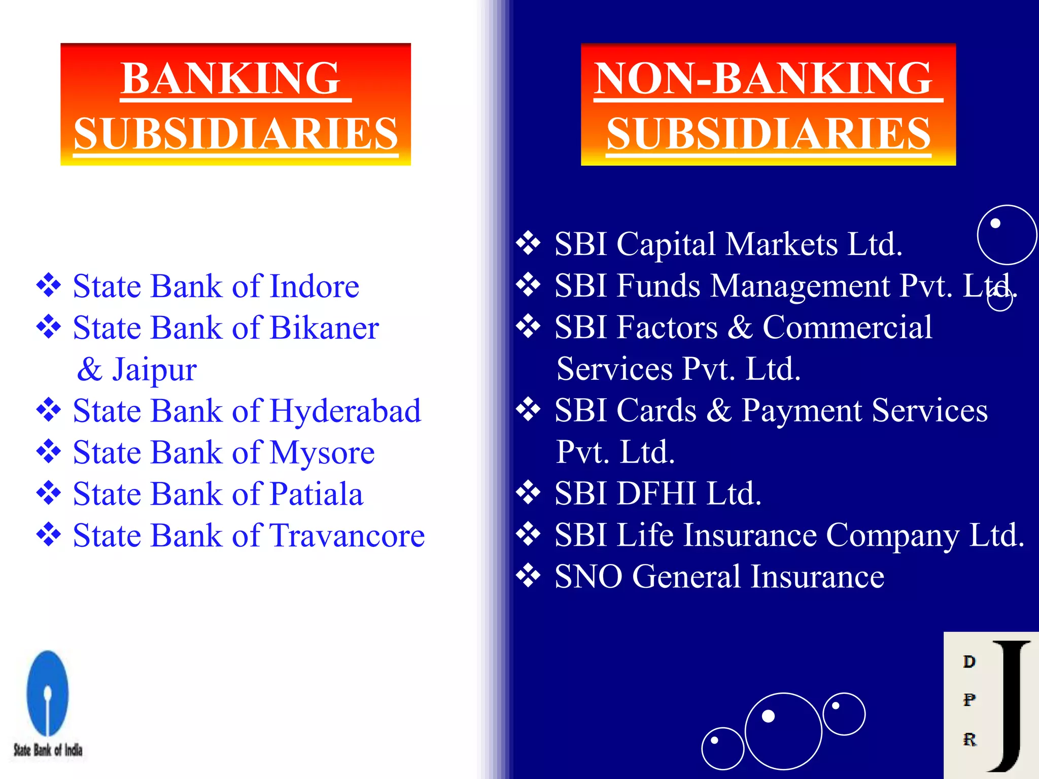 POWER POINT PRESENTATION ON STATE BANK OF INDIA AND ITS SUBSIDIARIES | PPTX