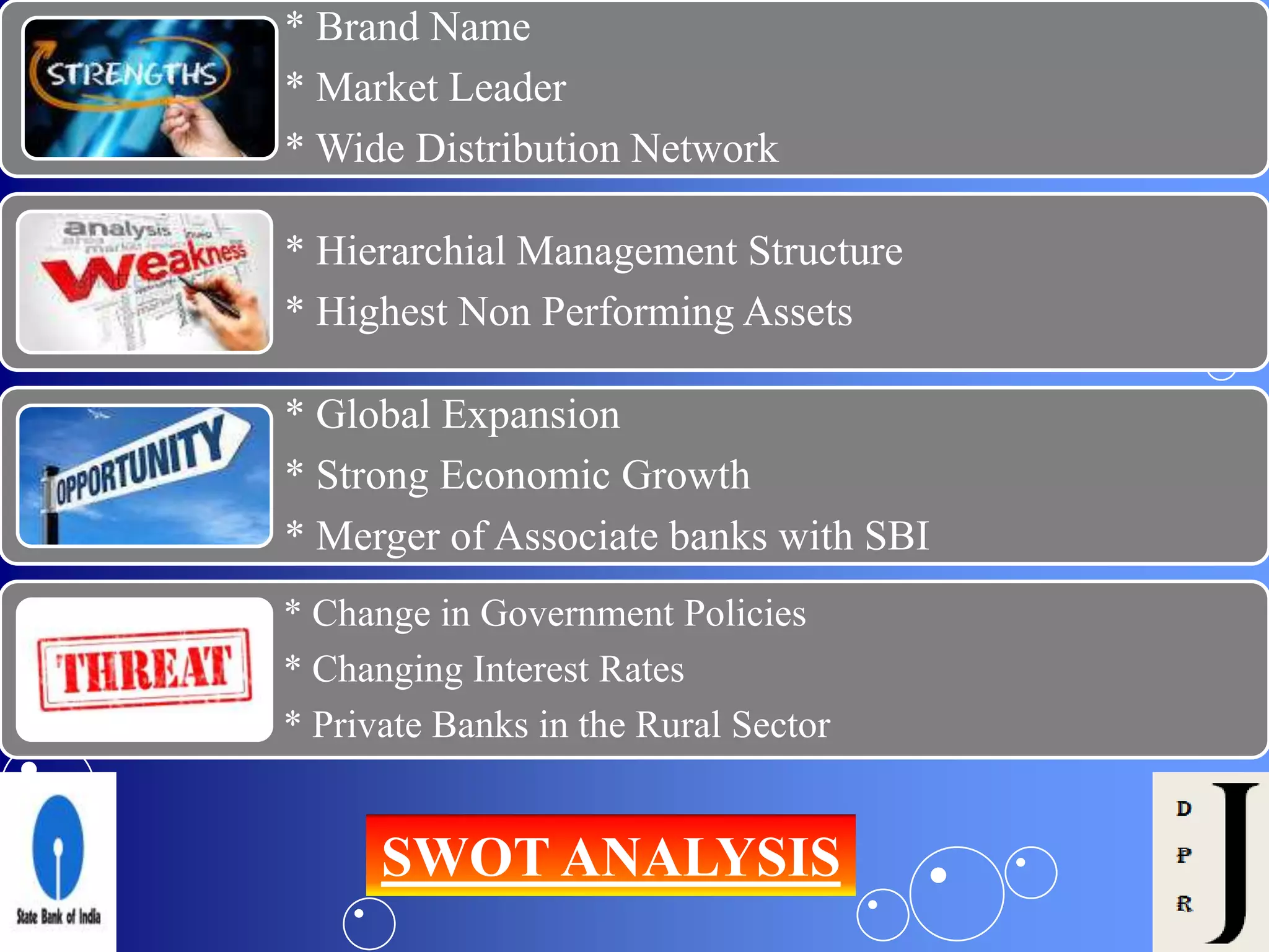 POWER POINT PRESENTATION ON STATE BANK OF INDIA AND ITS SUBSIDIARIES | PPTX