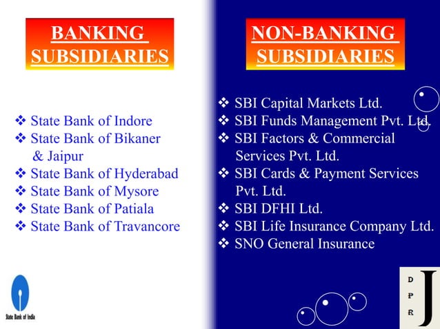 POWER POINT PRESENTATION ON STATE BANK OF INDIA AND ITS SUBSIDIARIES ...