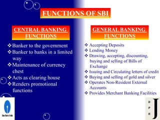 POWER POINT PRESENTATION ON STATE BANK OF INDIA AND ITS SUBSIDIARIES | PPTX