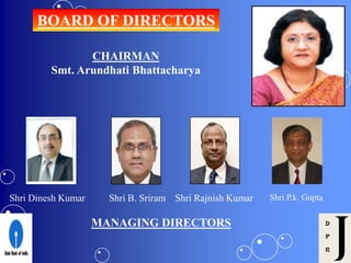 POWER POINT PRESENTATION ON STATE BANK OF INDIA AND ITS SUBSIDIARIES | PPTX