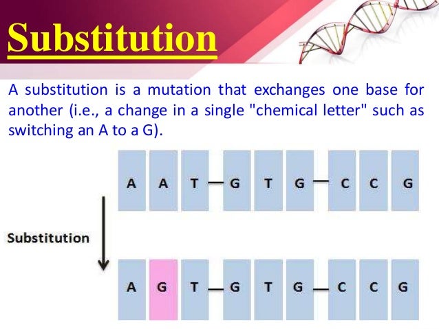 Mutation